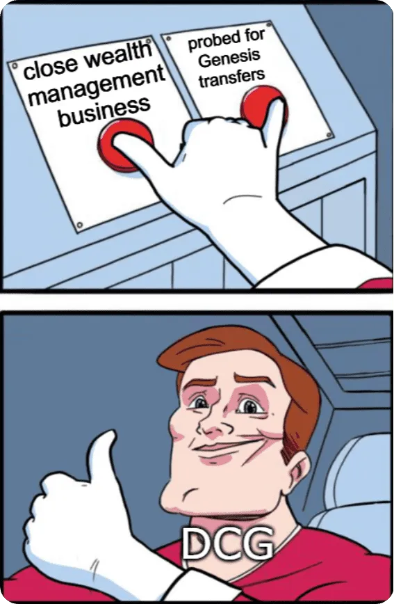 GALA and LDO Pump Amid "Short-Squeeze Szn" - Delphi Digital